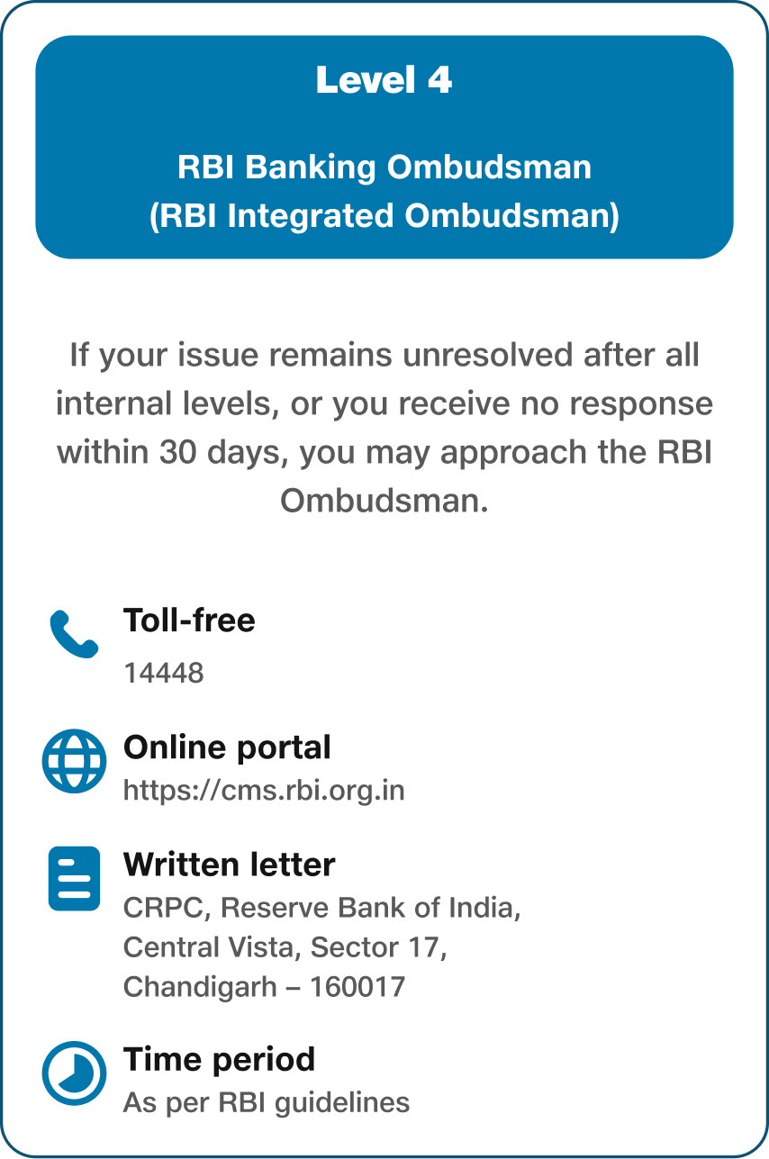 Grievance Redressal Mechanism at Jio Payments Bank